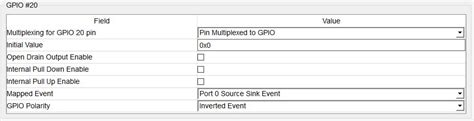 Tps65987d Port 0 Sourcesink Gpio Event Unexpected Behavior