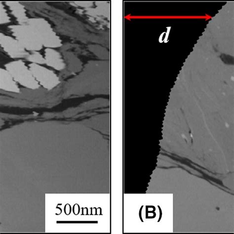 Correction Of Image Misalignment Commonly Occurring In Fib‐sem Result Download Scientific