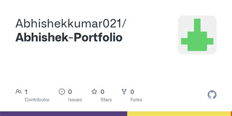 Github Abhishekkumar021abhishek Portfolio