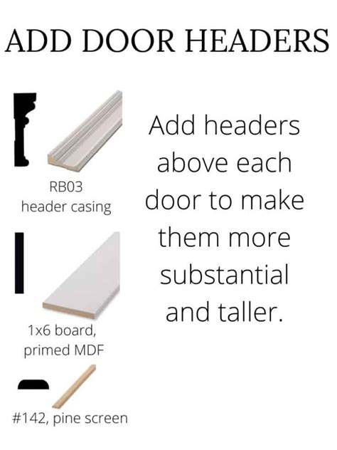 How To Make Your Doors Look Custom By Installing Door Headers
