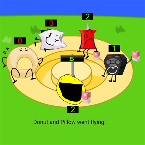 Some Random Bfdi Viewer Voting 52 R Bfdivoting