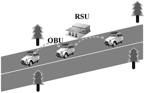 Vehicle Positioning Method And Device Eureka Patsnap