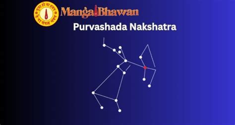 Purvashada Nakshatra Overcome Your Obstacles With Nakshatra