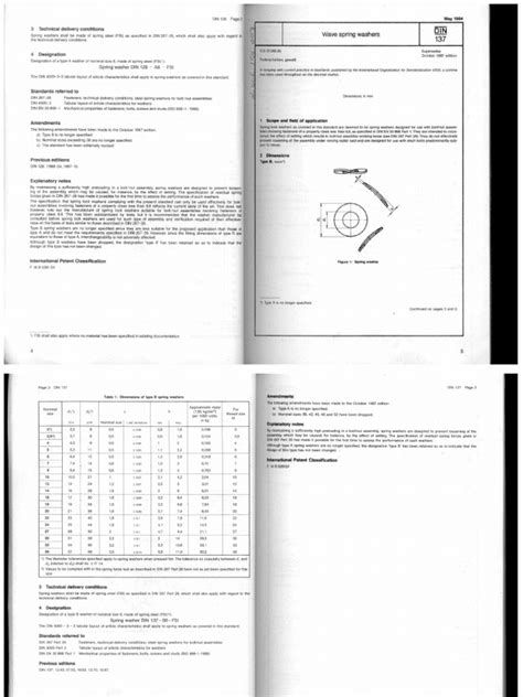 Din 137 | PDF