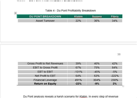 Microsoft Word 2013 Keep Tables From Breaking Across Pages Super User