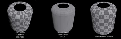 Simon Verstraete Houdini Blog 6 Sweep With Uvs