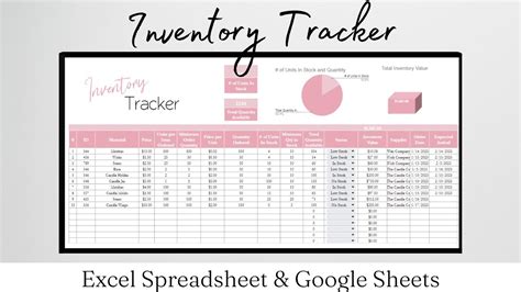 Inventory Tracker Excel Template Inventory Tracking System Inventory