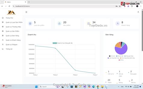Code web bán hàng MVC ASP NET