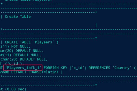 Mysql数据库外键基础知识和操作