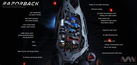 Artstation The Expanse Fan Concepts Ivan Sokol The Expanse The