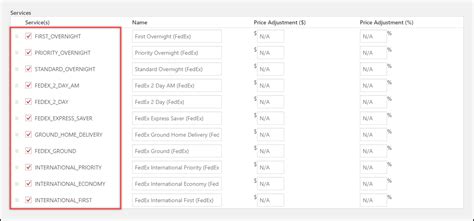 Setting Up WooCommerce FedEx Shipping Method Extension Using EasyPost ELEXtensions