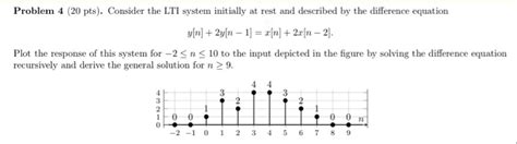 problem 4 20pts ﻿consider the lti system initially
