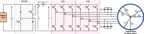 New Powertrain Configuration Based On Six Phase Parallel Csi Download Scientific Diagram