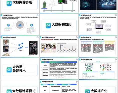 大数据技术原理与应用（概念、存储、处理、流计算、分析与应用）全书配套课件ppt讲义