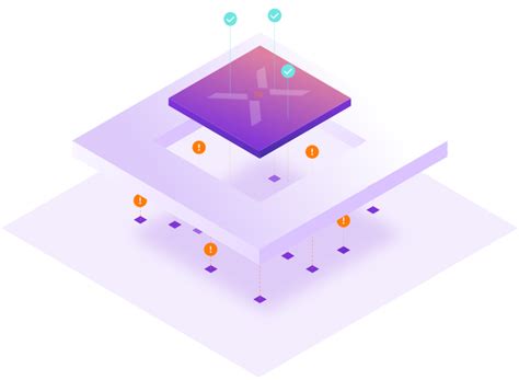 Securonix Eon Sandbox Securonix