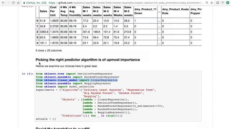 Gurobi Ml Mip Tutorial 2 Algorithm Selection Youtube