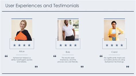 Aptasensor For Detection Of Bacterial Pathogen Protein Ppt Designs Acp Ppt Slide