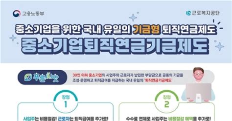 근로복지공단 中企 퇴직연금기금 가입자에 172억 지원