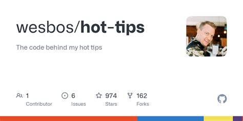 Hot Tips Css Grid Animated Grid Row And Column Html At Main Wesbos