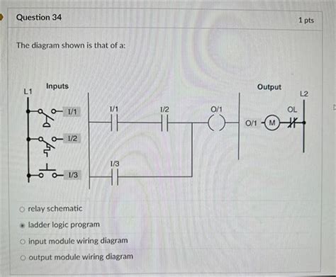 Input Module Wiring Diagram