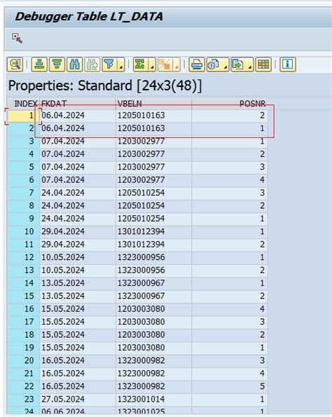 Sorting Sort Issue In Sap Abap Stack Overflow