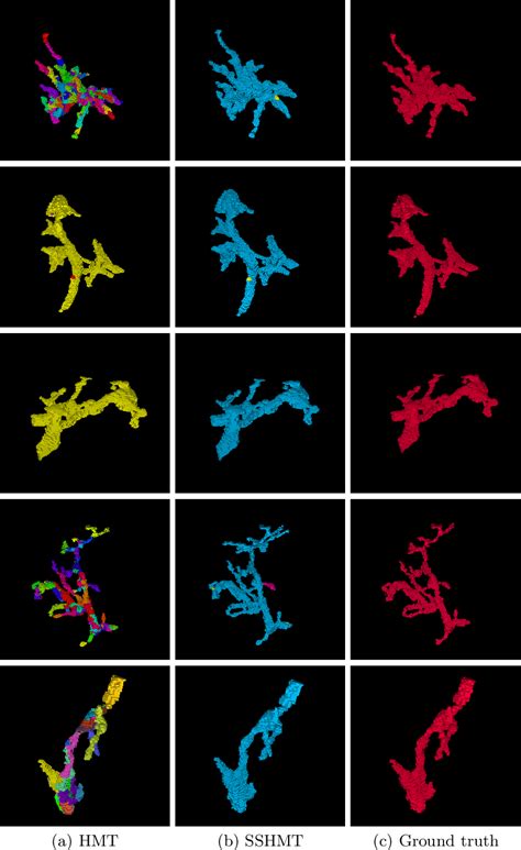Figure 1 From Segmentation Semantic Scholar