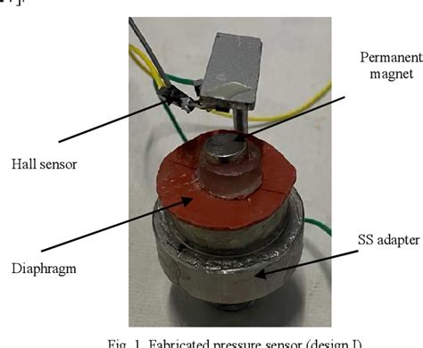 Figure 1 From Implementation Of Wired And Iot Based Wireless Transmitters For A Pressure Sensor