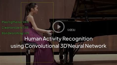 Human Activity Recognition Using Convolutional 3d Neural Network Deep