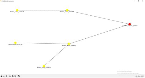 How To Visualize The Rpl Dodag Formed In Netsim Iot Network Netsim Support Portal