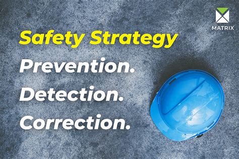 Safety Strategy Prevention Detection Correction