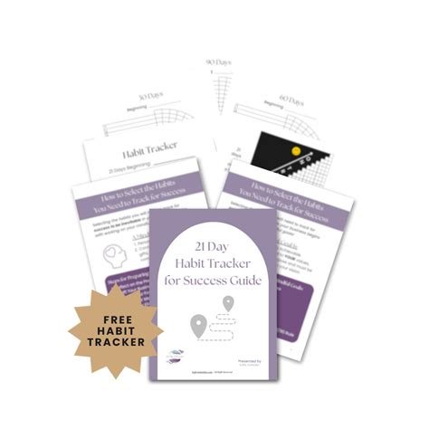Habit Tracker Kathy Schneider