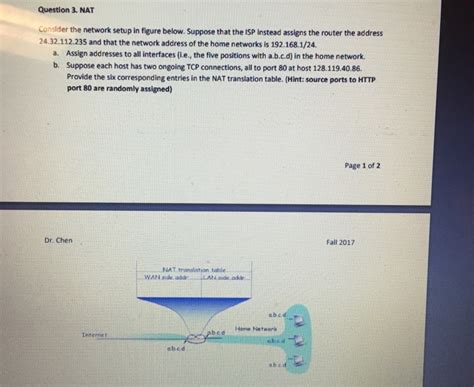 solved question 3 nat conslder the network setup in figure