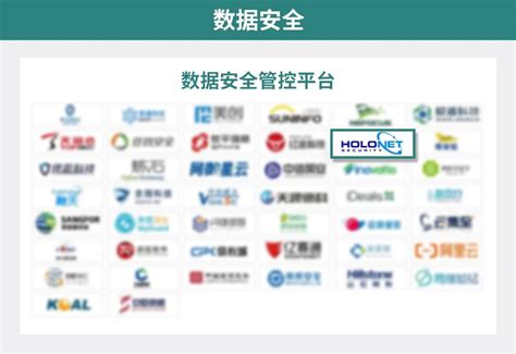 全息网御上榜《ccsip 2022中国网络安全产业全景图》 知乎