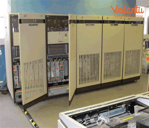 Classification Of Computer Based On Size And Capacity Examples And Uses