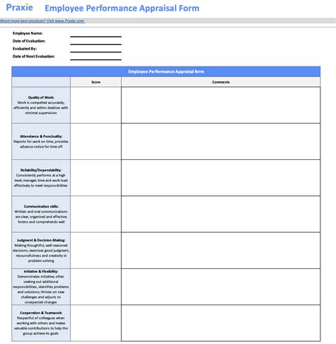 Employee Performance Appraisal Form Human Resources Software Online Tools
