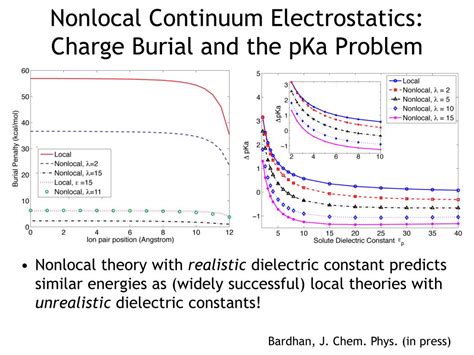 PPT Understanding Protein Electrostatics Using Boundary Integral Equations PowerPoint