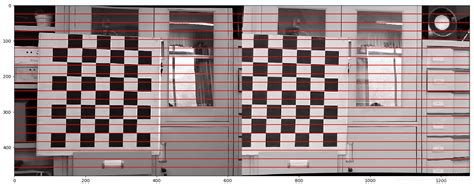单、双目相机标定及畸变校正、立体矫正的python实现（含拍照程序）双目相机 水平基线校正 Python代码 Csdn博客