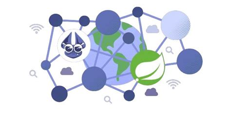 Digma On Linkedin Spring Boot 33 Top 7 Observability Enhancements