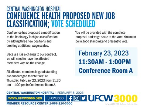 Central Washington Hospital Confluence Health Proposed New Job Classification Vote Scheduled