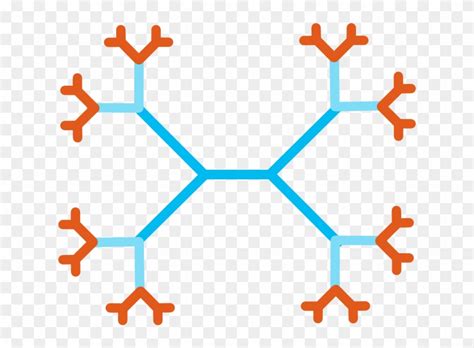 Lightgbm On Spark Improvements Clipart 3747554 Pikpng