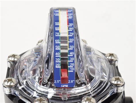 Fmv20 2″ Inline Flow Meter Easypro