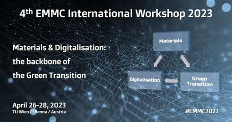 Malgorzata Celuch On Linkedin Emmc 2023