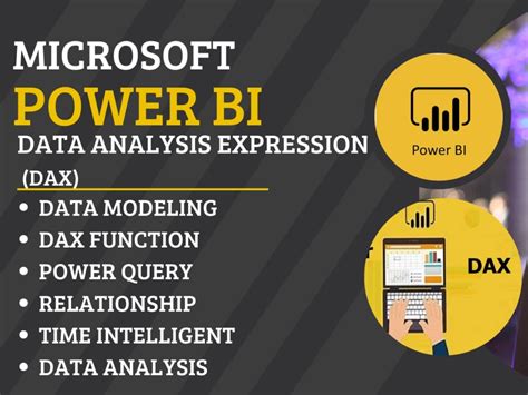 Help In Writing Power Bi Dax Complex Measures Upwork