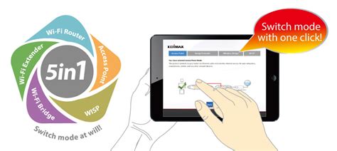 EDIMAX Wireless Routers AC1200 AC1200 Gigabit Dual Band Wi Fi Router With USB Port VPN