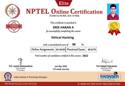 Sree Haran On Linkedin Cybersecurity Ethicalhacking Nptel
