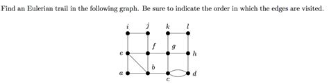 Solved Find An Eulerian Trail In The Following Graph Be