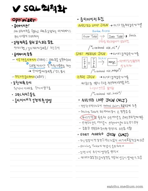 SQLD 노트정리 공유