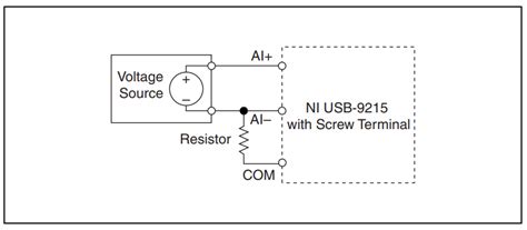 Measures Unexpected Voltages On Ni 9215 Ni
