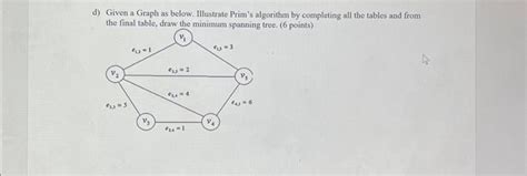 Solved A Given A Complete Graph Undirected With 10