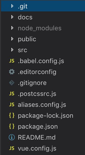 Migrate Vue 2 Code From Vue Cli 2 To Vue Cli 3 · Gitbook